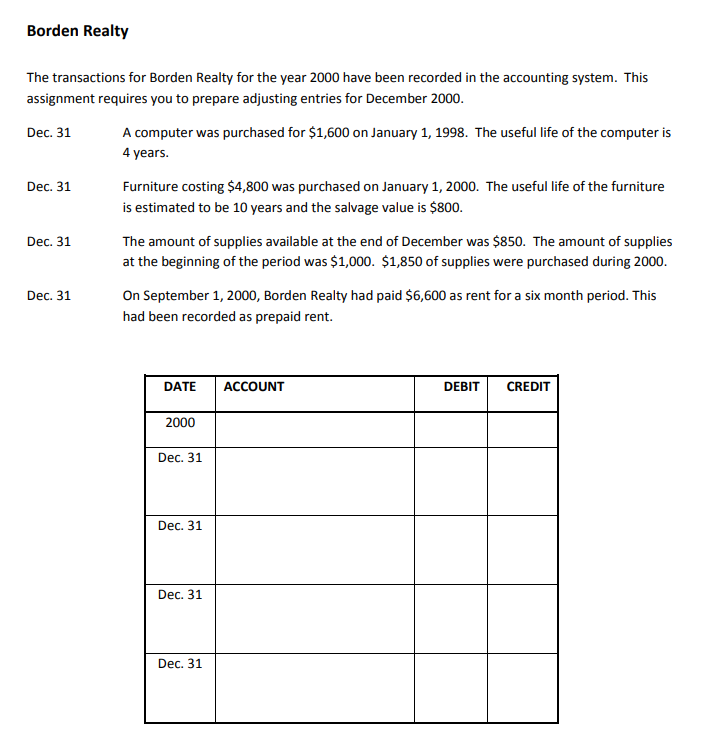 Solved Borden Realty The transactions for Borden Realty for | Chegg.com