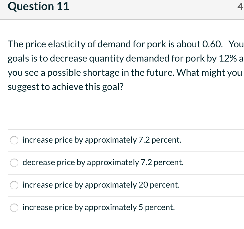 Solved Question 11 4 The price elasticity of demand for pork | Chegg.com