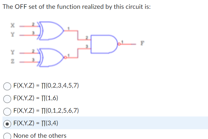 Solved The OFF set of the function realized by this circuit | Chegg.com
