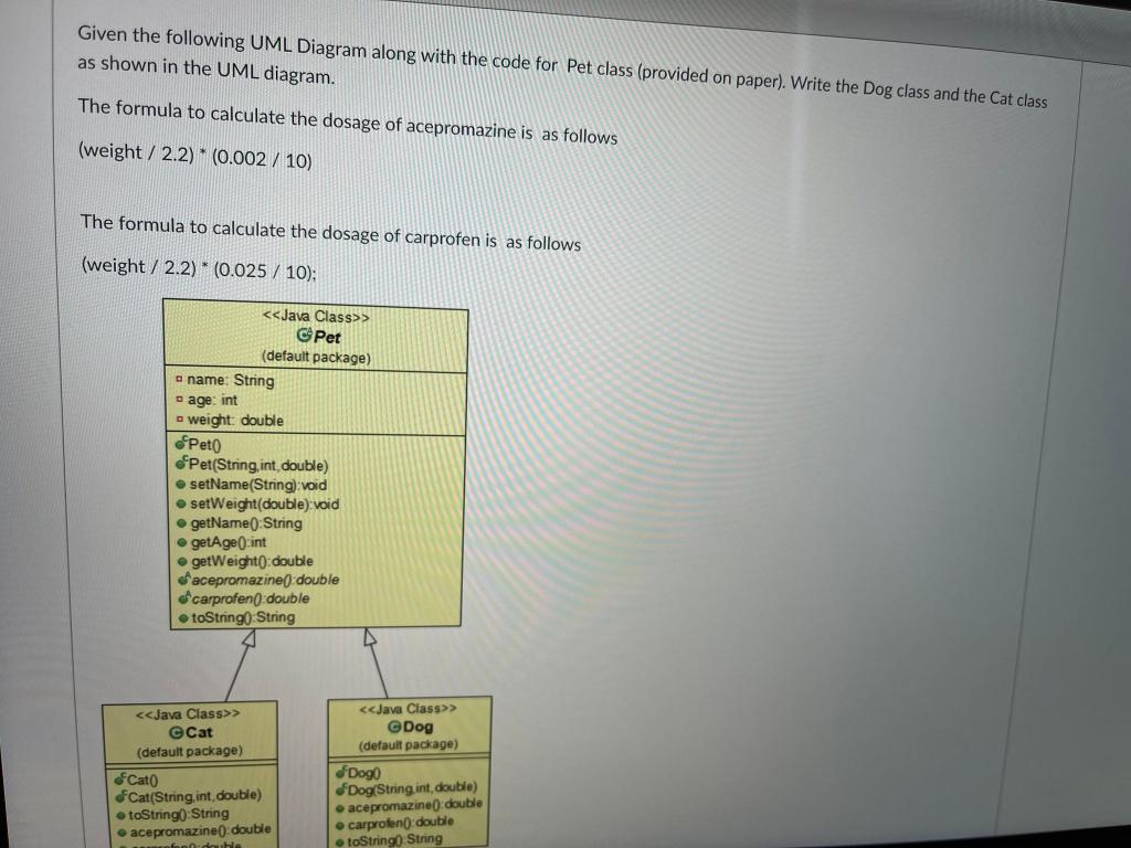 The code shown below contains an abstract class Pet's | Chegg.com
