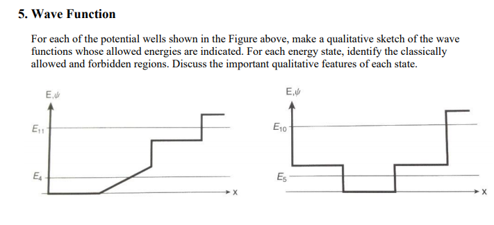 Solved 5. Wave Function For each of the potential wells | Chegg.com