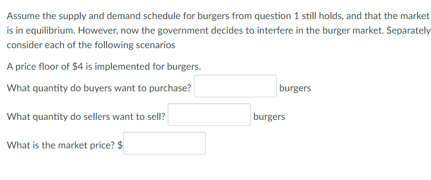 Solved The supply and demand schedules for hamburgers are as | Chegg.com