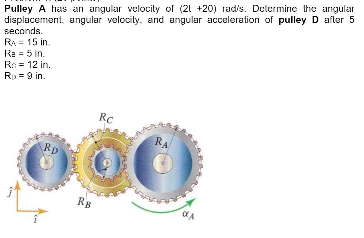 Solved Pulley A has an angular velocity of (2t +20) rad/s. | Chegg.com