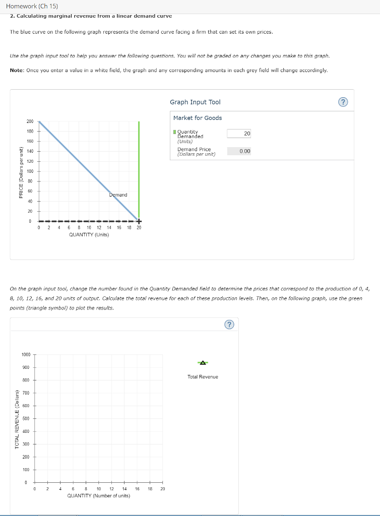 Solved Homework (Ch 15) 2. Calculating marginal revenue trom | Chegg.com