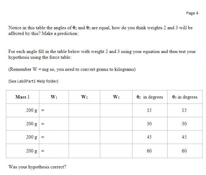 Solved Problem 1: Force Table (For the Online Class: It is | Chegg.com