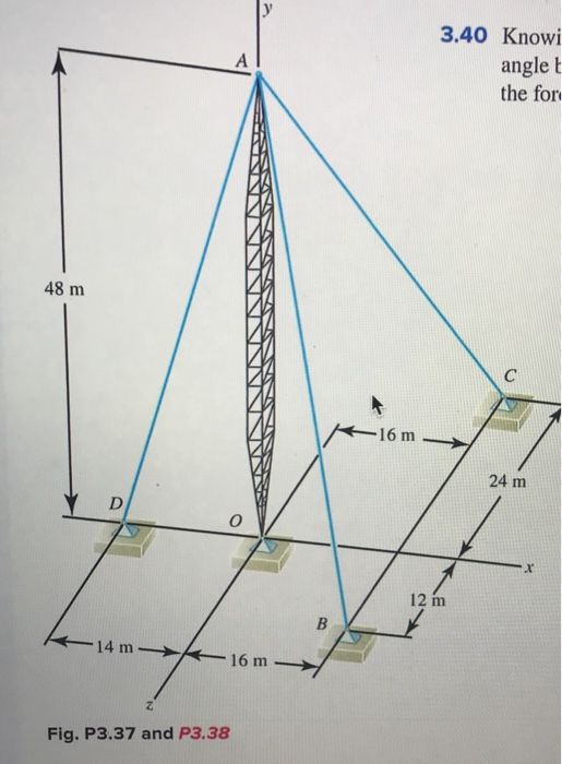 Solved 3.37 /Three cables are attached to the top of the | Chegg.com