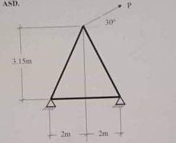 Solved From the figure shown below, determine the maximum | Chegg.com