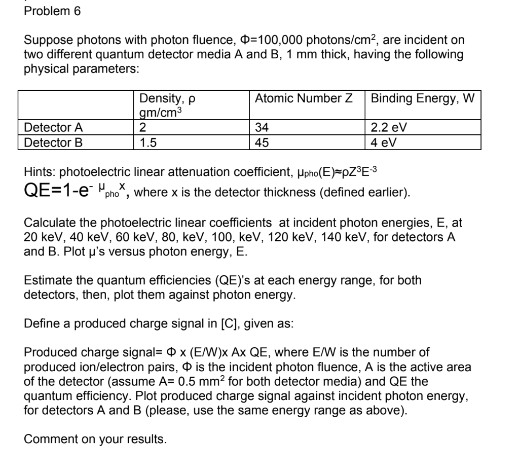 Solved Suppose photons with photon fluence, Φ=100,000 | Chegg.com