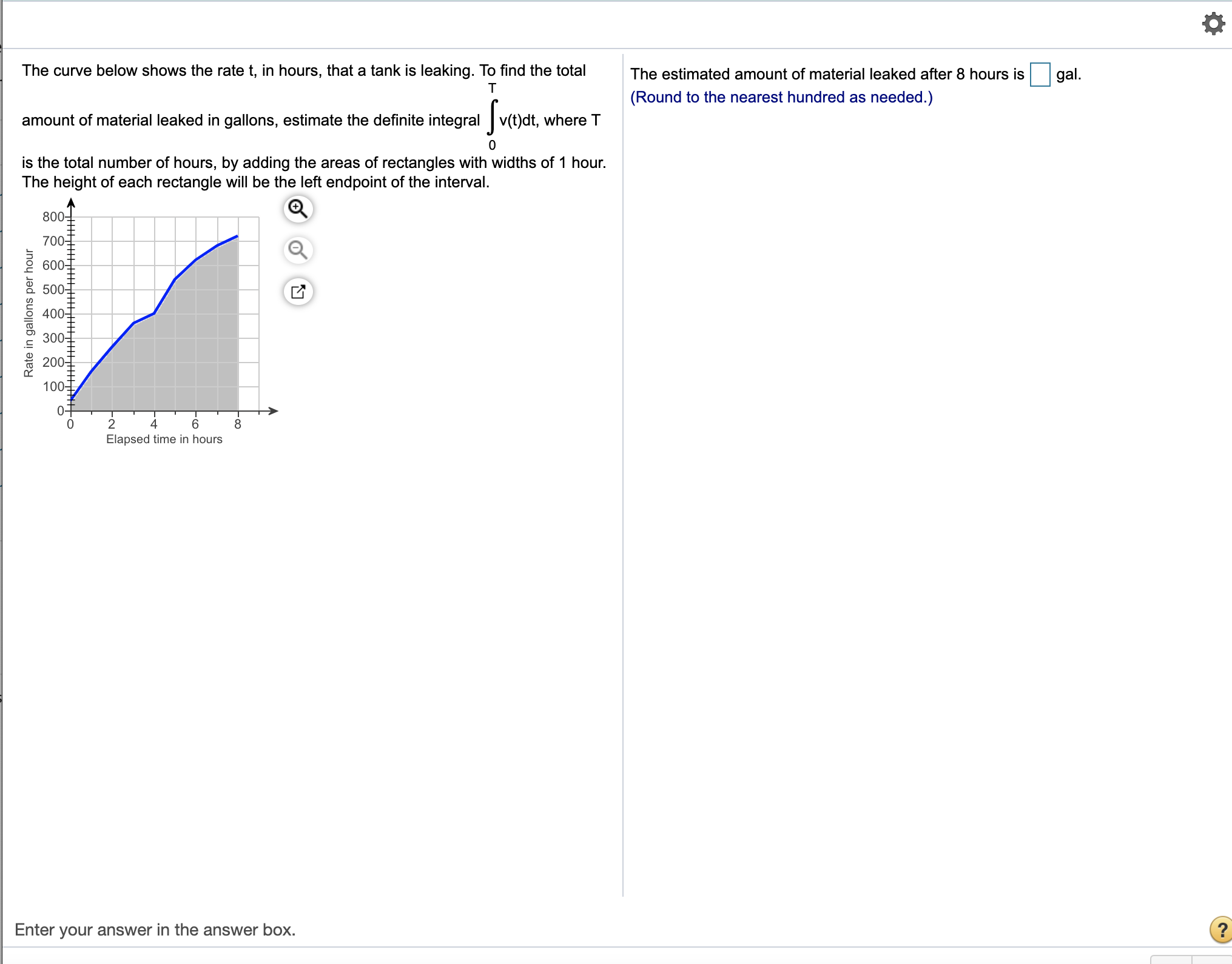 Solved The curve below shows the rate t, in hours, that a | Chegg.com