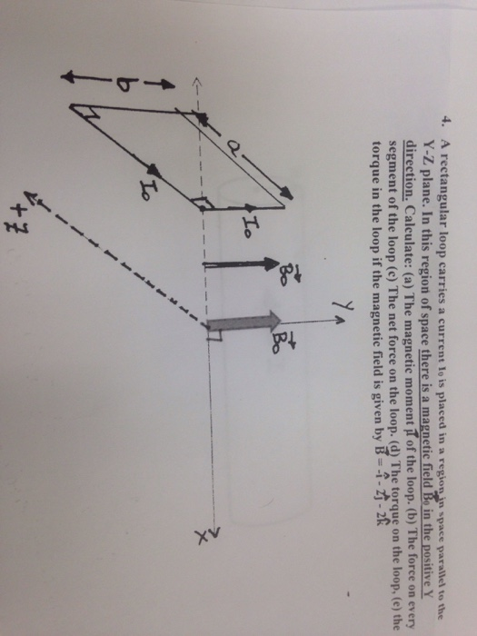 Solved 4. A rectangular loop carries a current lo is placed | Chegg.com