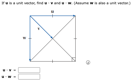 Solved If u is a unit vector, find u⋅v and u⋅w. (Assume w is | Chegg.com