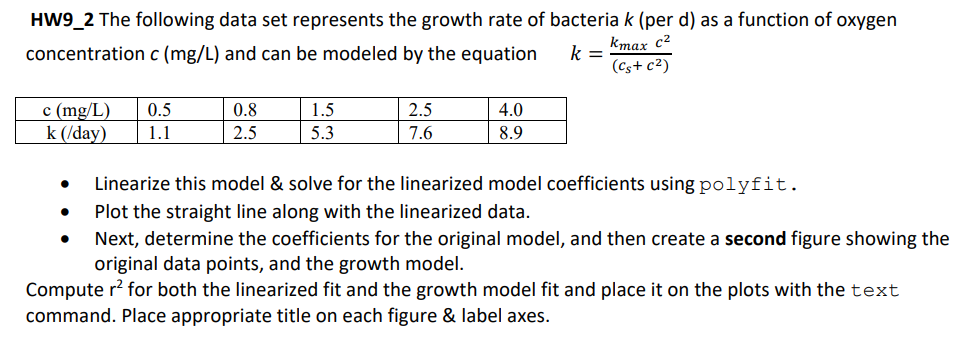 USE PYTHON TO SOLVE USE PYTHON TO SOLVE USE PYTHON | Chegg.com