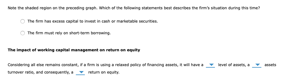 Solved 2. Current asset financing policies How do firms | Chegg.com