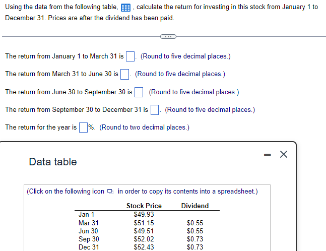 Solved Using the data from the following table, calculate | Chegg.com