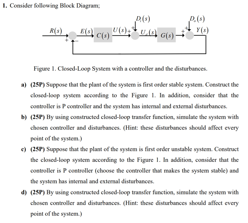 Solved Consider following Block Diagram;Figure 1. | Chegg.com