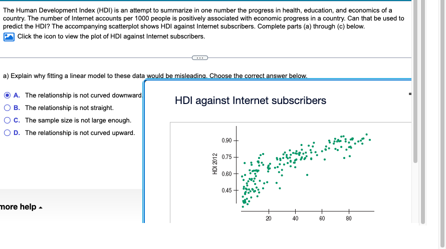 Solved The Human Development Index (HDI) is an attempt to | Chegg.com