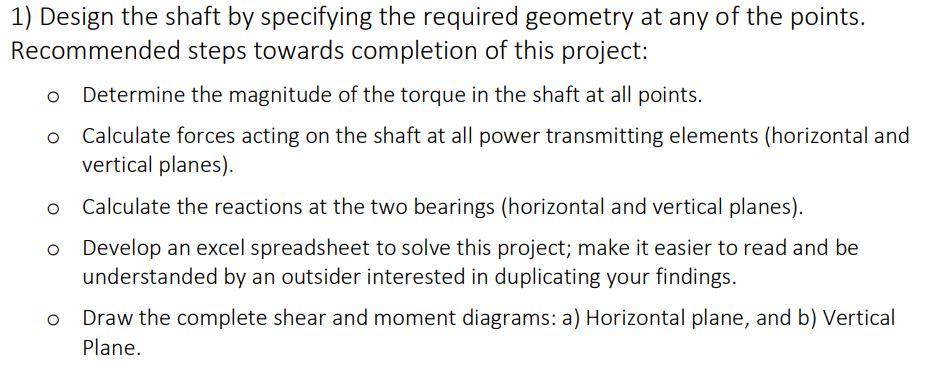 Solved The shaft above is part of a conveyor system. All the | Chegg.com