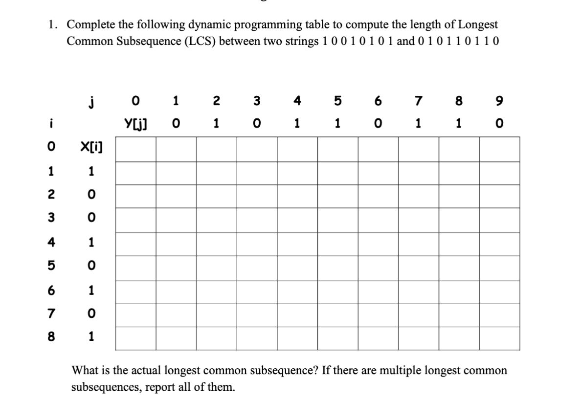 Solved HELP!!!! QUESTION 1 NEED HELP. Can you fill the chart | Chegg.com