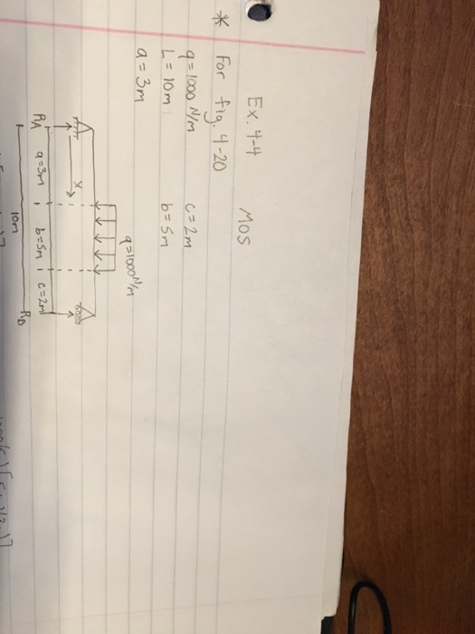 Solved Cut into three pieces (FBD) and draw the shear and | Chegg.com
