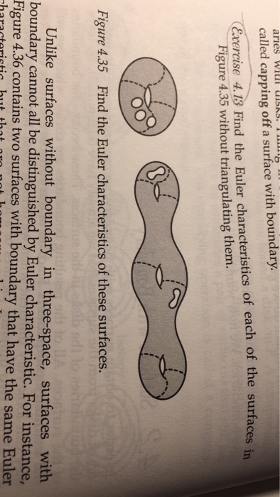 Solved Find the Euler characteristics of each of the | Chegg.com