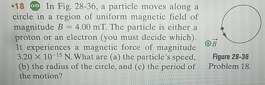 Solved 18 G In Fig. 28-36, a particle moves along a circle | Chegg.com