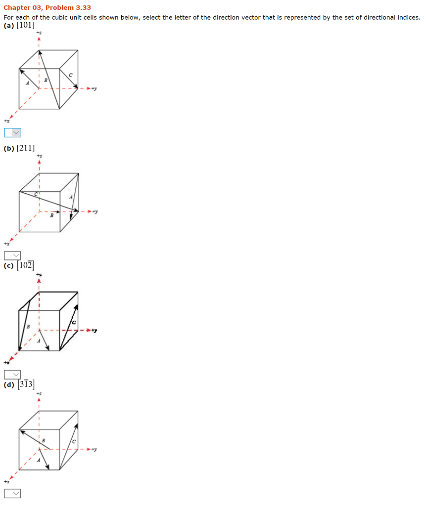 Solved Chapter 03, Problem 3.33 For each of the cubic unit | Chegg.com