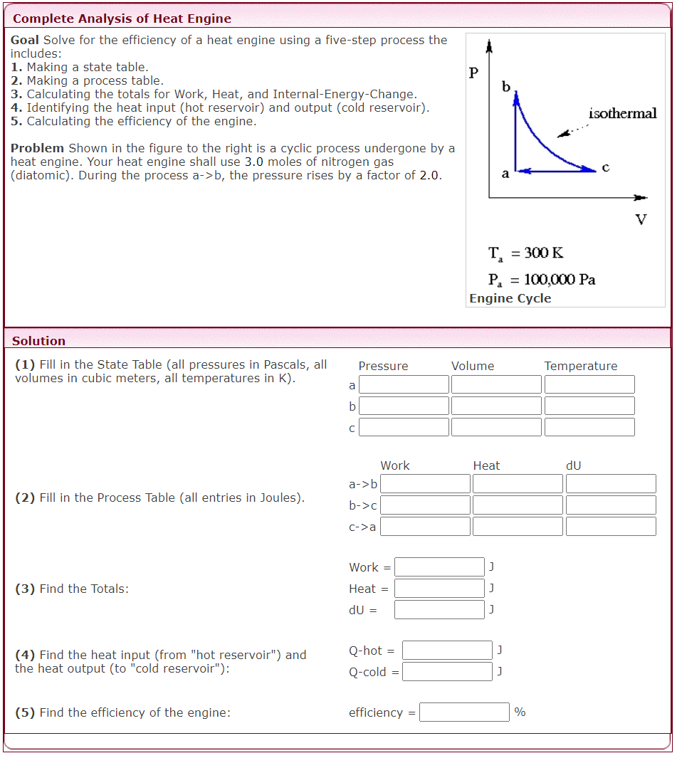 Solved Complete Analysis of Heat Engine Goal Solve for the | Chegg.com