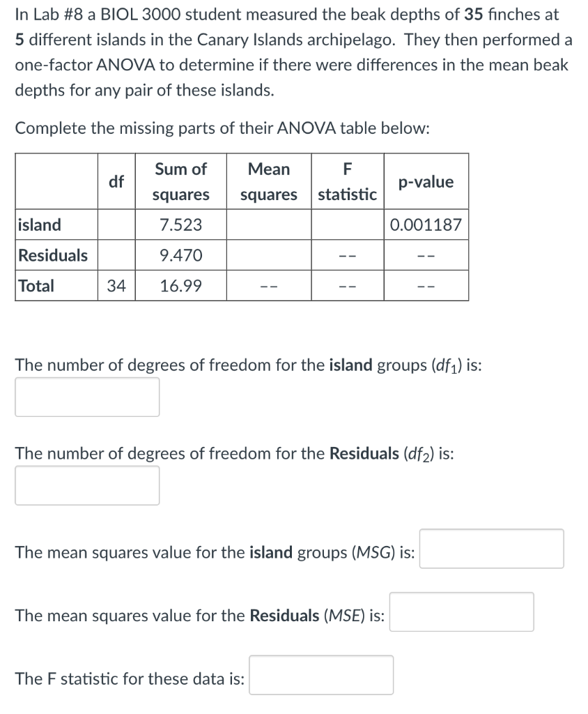 Solved In Lab \#8 a BIOL 3000 student measured the beak | Chegg.com