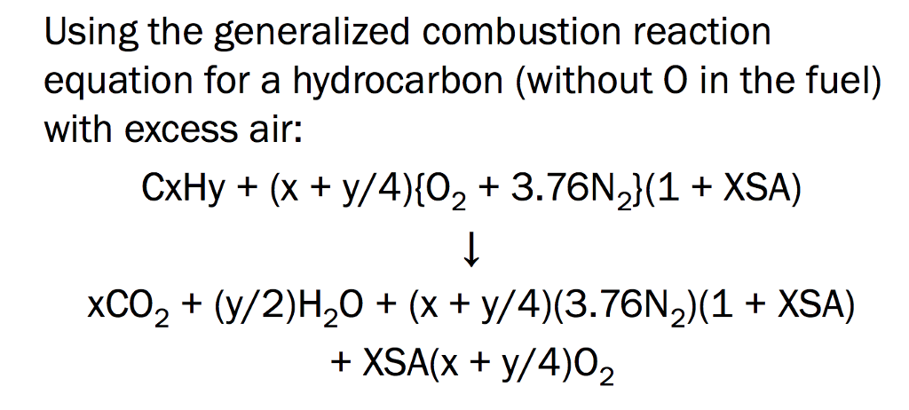 Combustion Reaction Equation Main Reactions For The Premixed