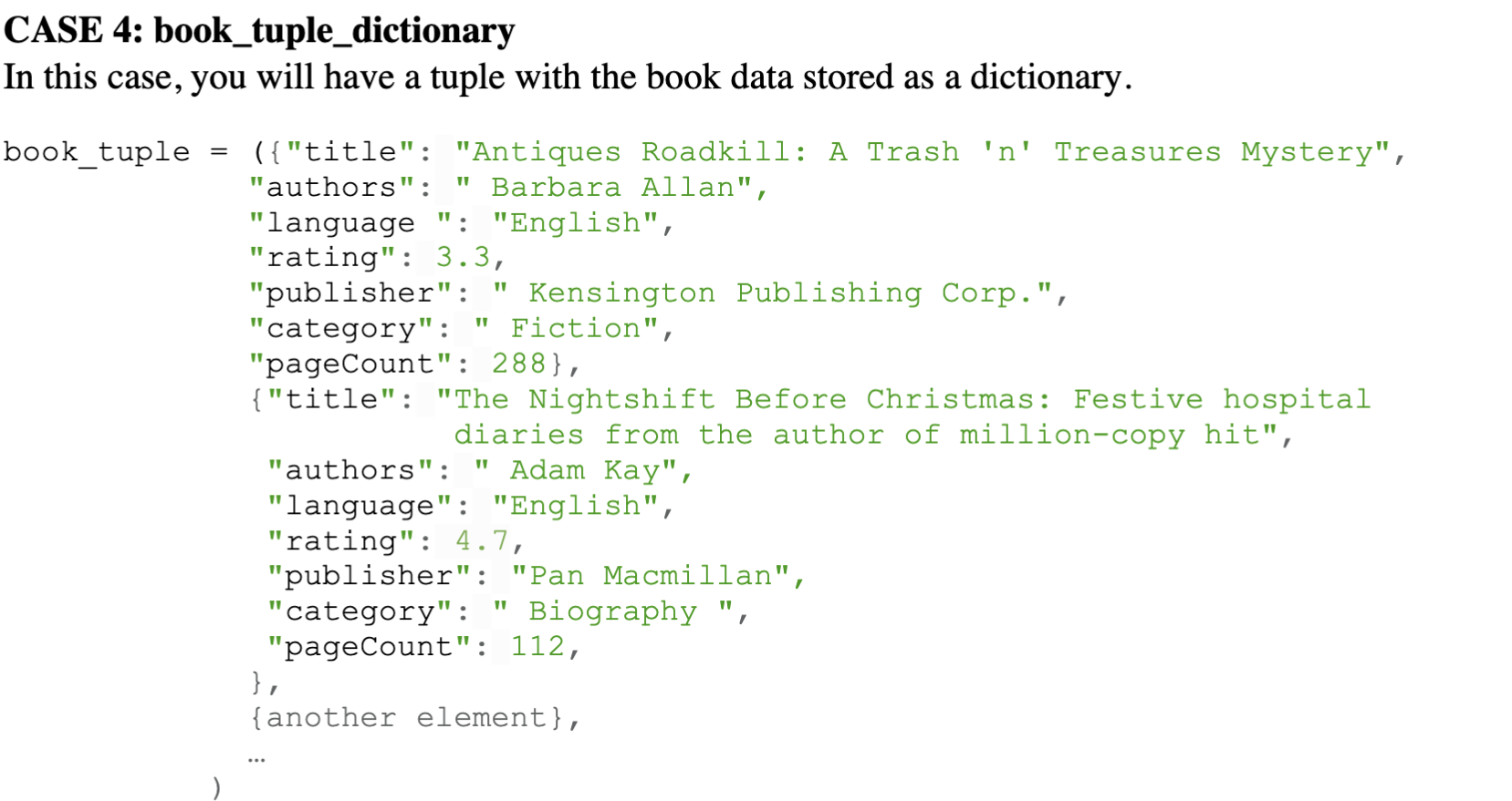 Solved ((Sorting a Dictionary using Tuples)) I imported all | Chegg.com
