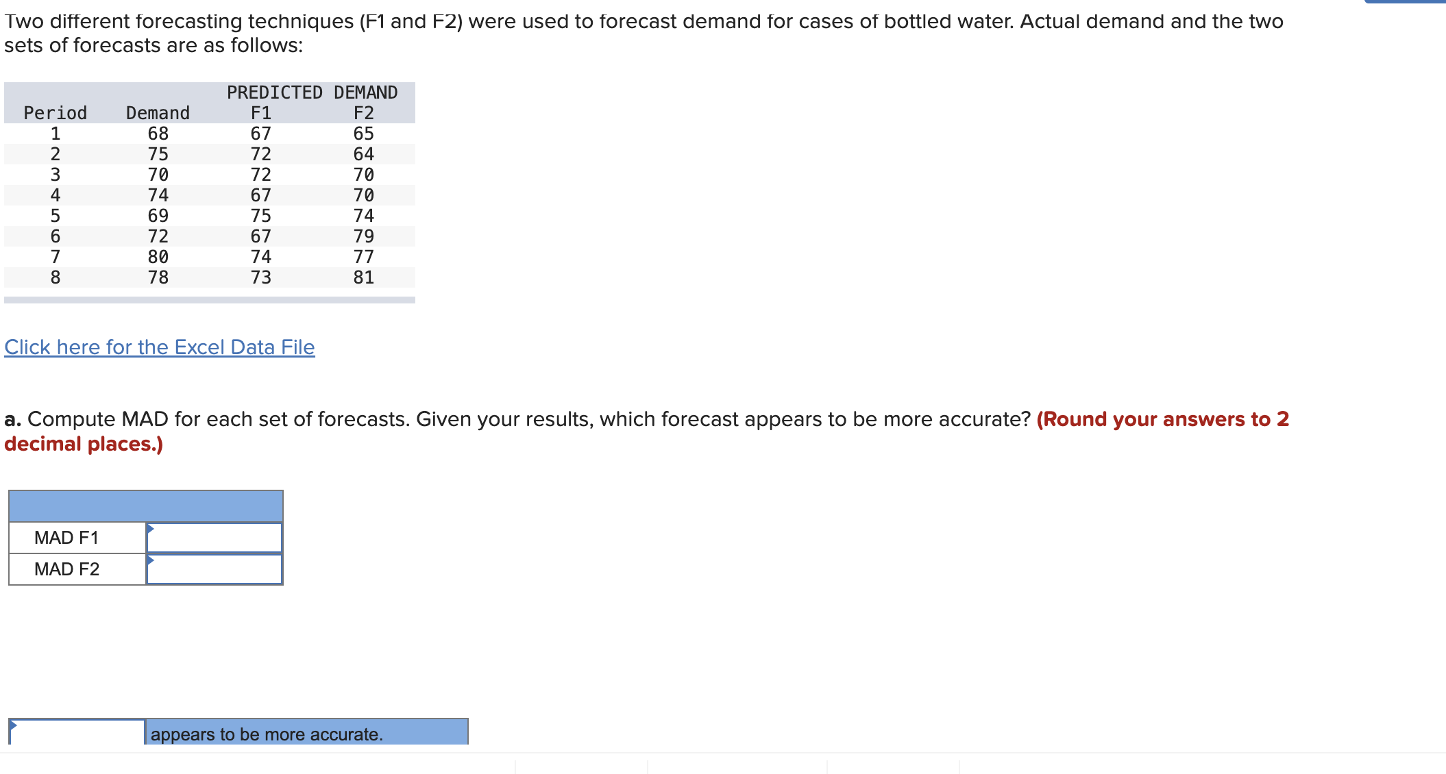 Solved Two different forecasting techniques ( F1 ﻿and F2 ) | Chegg.com