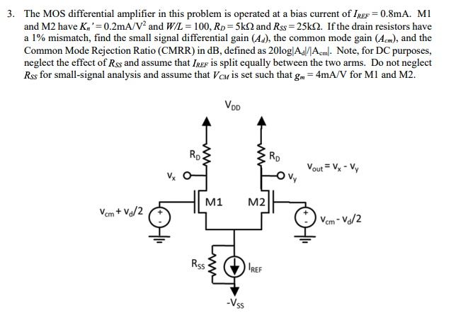 Solved 3. The MOS differential amplifier in this problem is | Chegg.com