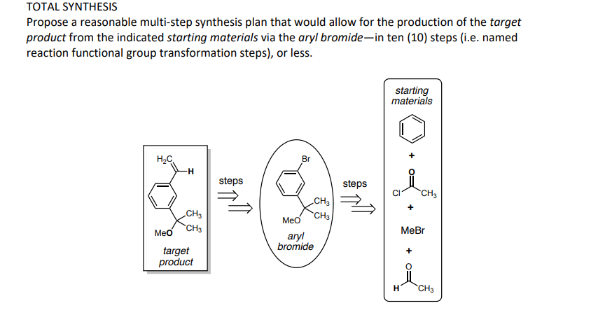 Solved TOTAL SYNTHESIS Propose a reasonable multi-step | Chegg.com