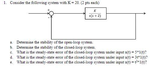 Solved 1. Consider the following system with K = 20. (2 pts | Chegg.com