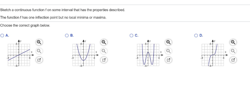 Solved Use the graphing guidelines to make a complete graph | Chegg.com