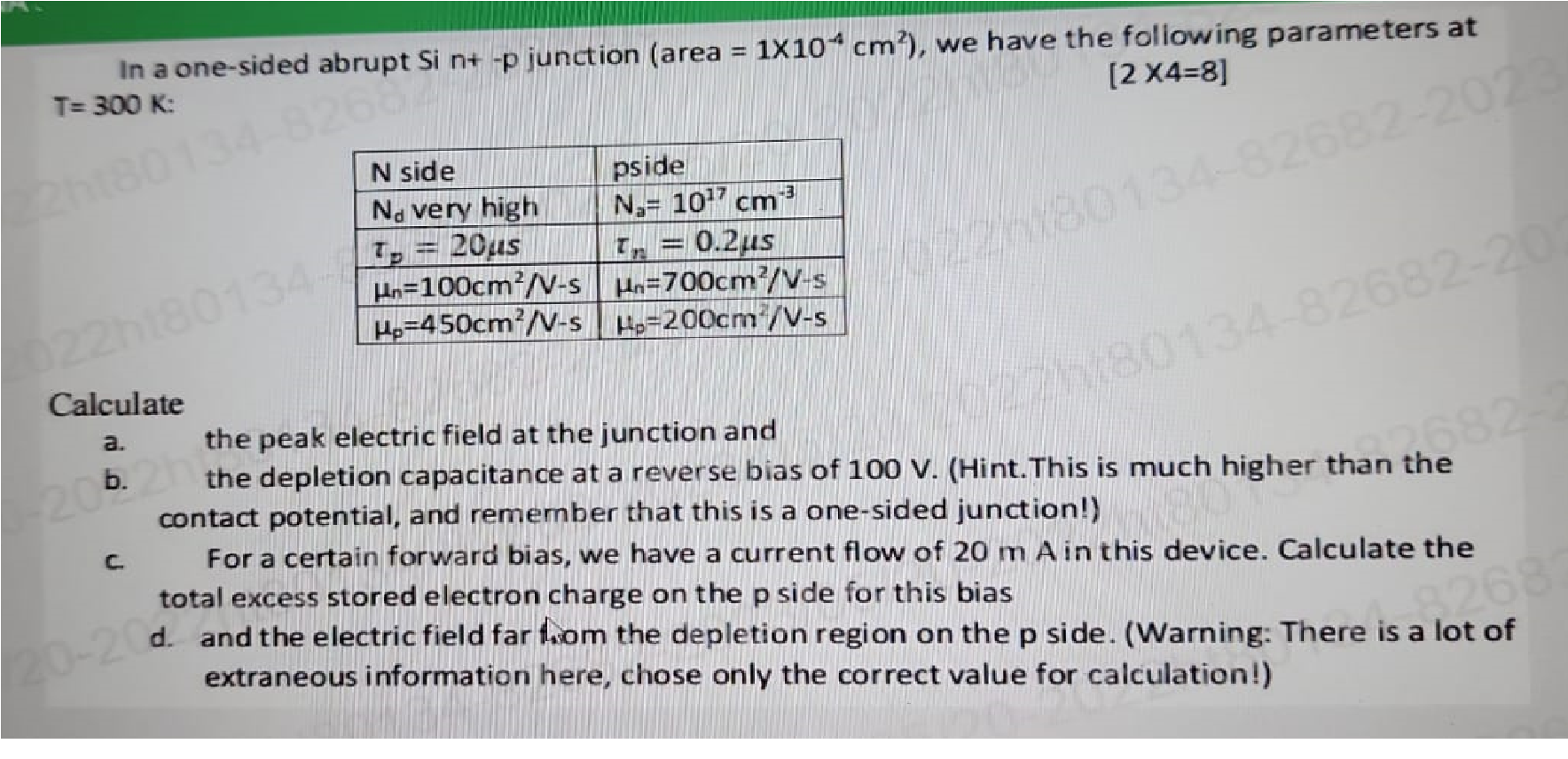 Solved In a one-sided abrupt Si n+−p junction (area =1×10−4 | Chegg.com