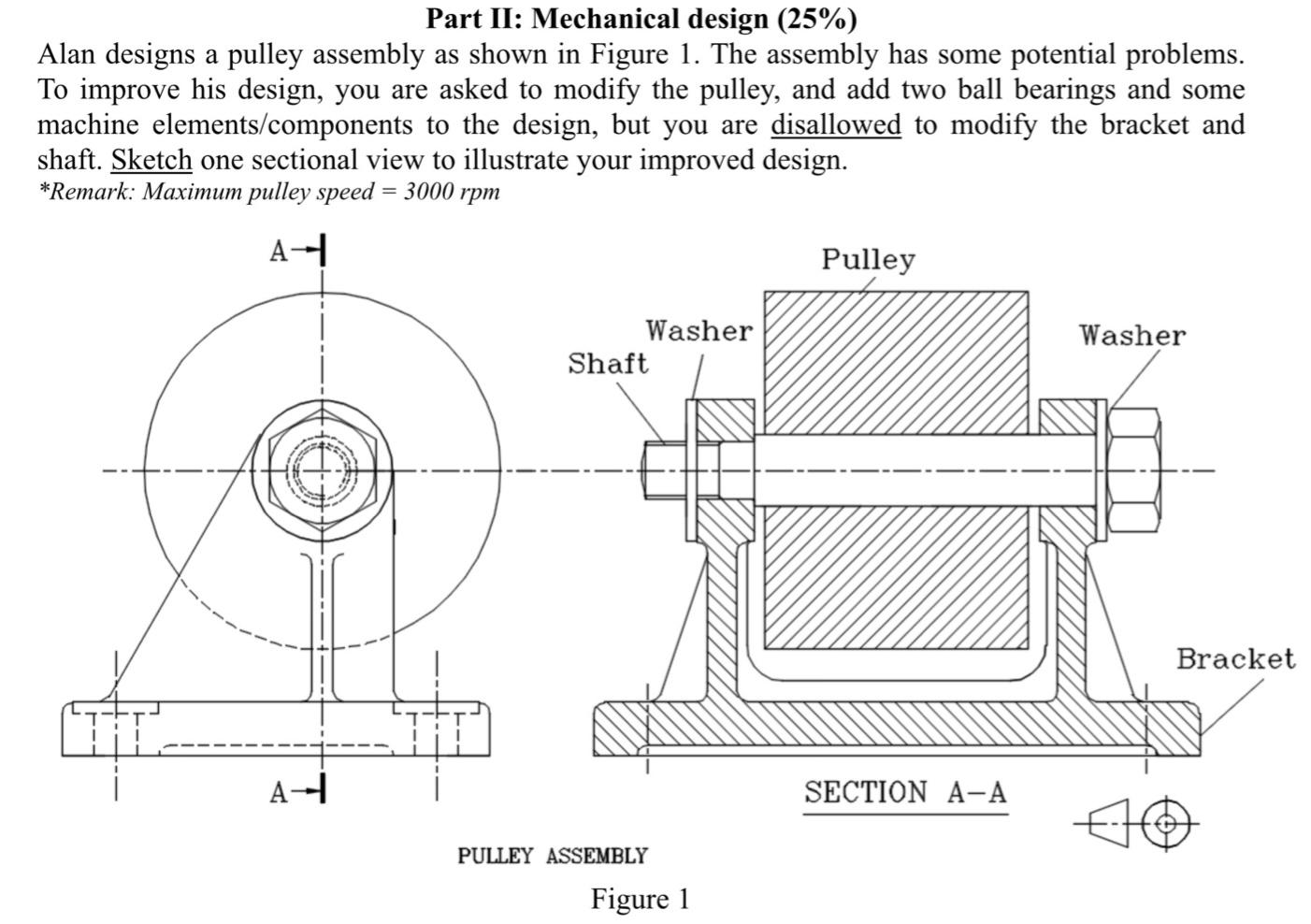 Solved Part II: Mechanical design (25%) Alan designs a | Chegg.com