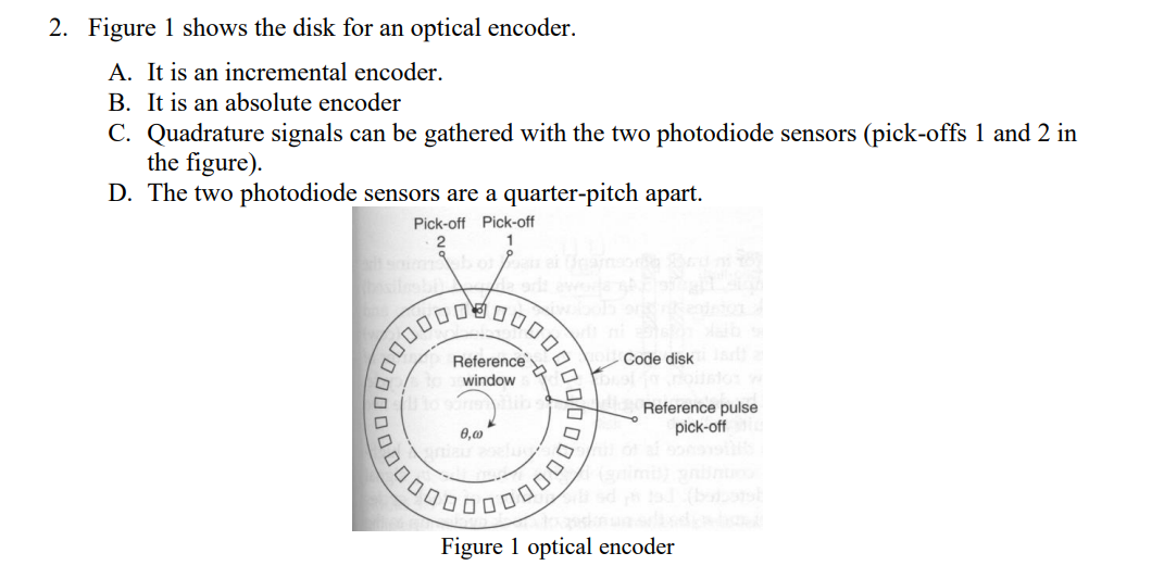 2. Figure 1 shows the disk for an optical encoder. A. | Chegg.com