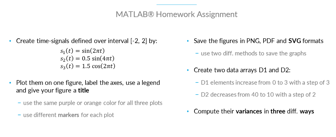 Solved MATLAB ℜ Homework Assignment - Create time-signals | Chegg.com