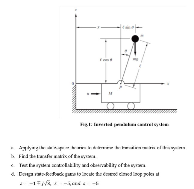 Solved Consider the inverted-pendulum control system shown | Chegg.com
