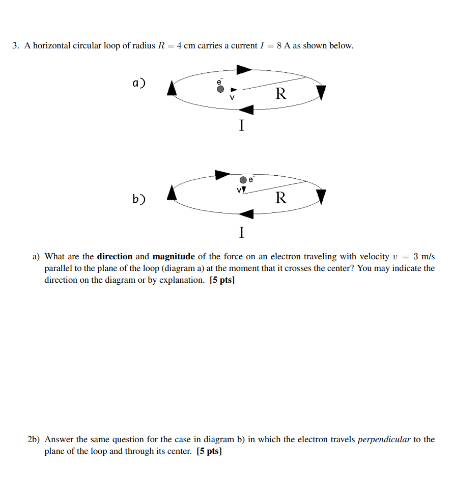 Solved 3. A horizontal circular loop of radius R=4 cm | Chegg.com