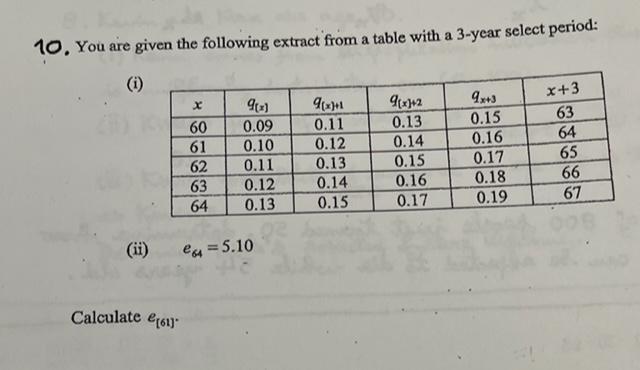 Solved 10. You are given the following extract from a table | Chegg.com