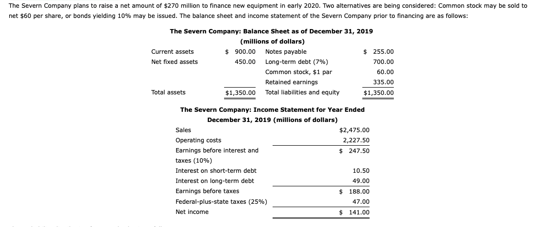 Solved The Severn Company plans to raise a net amount of | Chegg.com