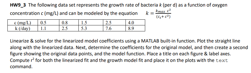 Solved HW9_3 The following data set represents the growth | Chegg.com