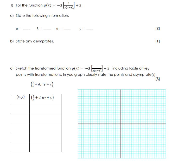 Solved 1) For the function \\( | Chegg.com
