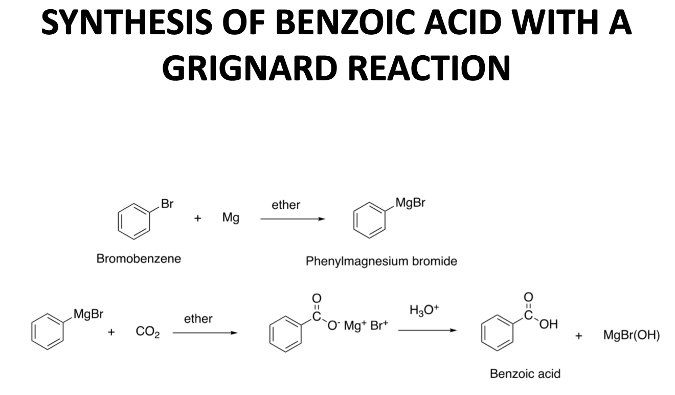 Grignard Reaction Mechanism Diethyl Ether