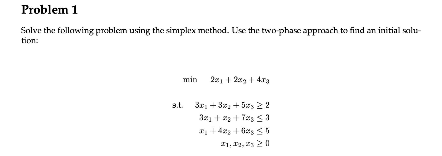 Solved Solve the following problem using the simplex method. | Chegg.com