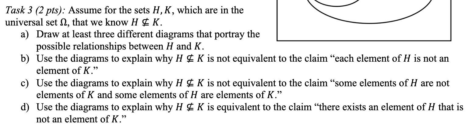 Solved Task 3 (2 pts): Assume for the sets H,K, which are in | Chegg.com