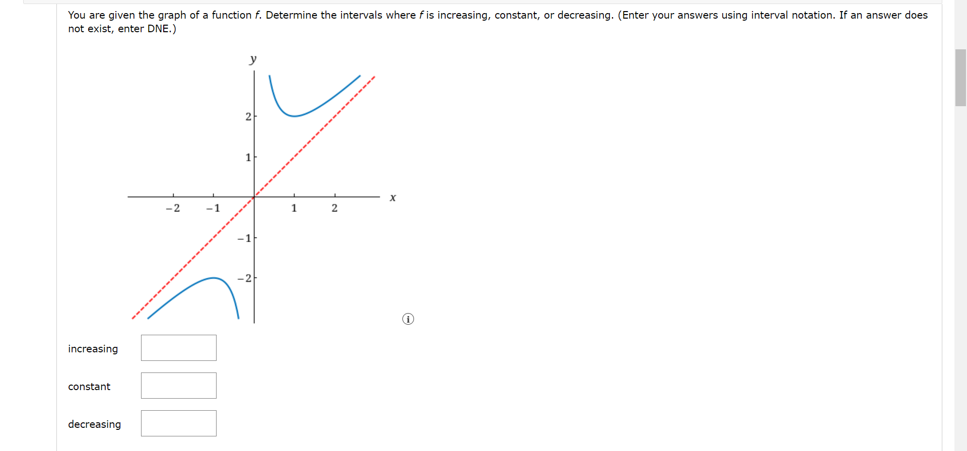 relative minimum relative maximumYou are given the | Chegg.com