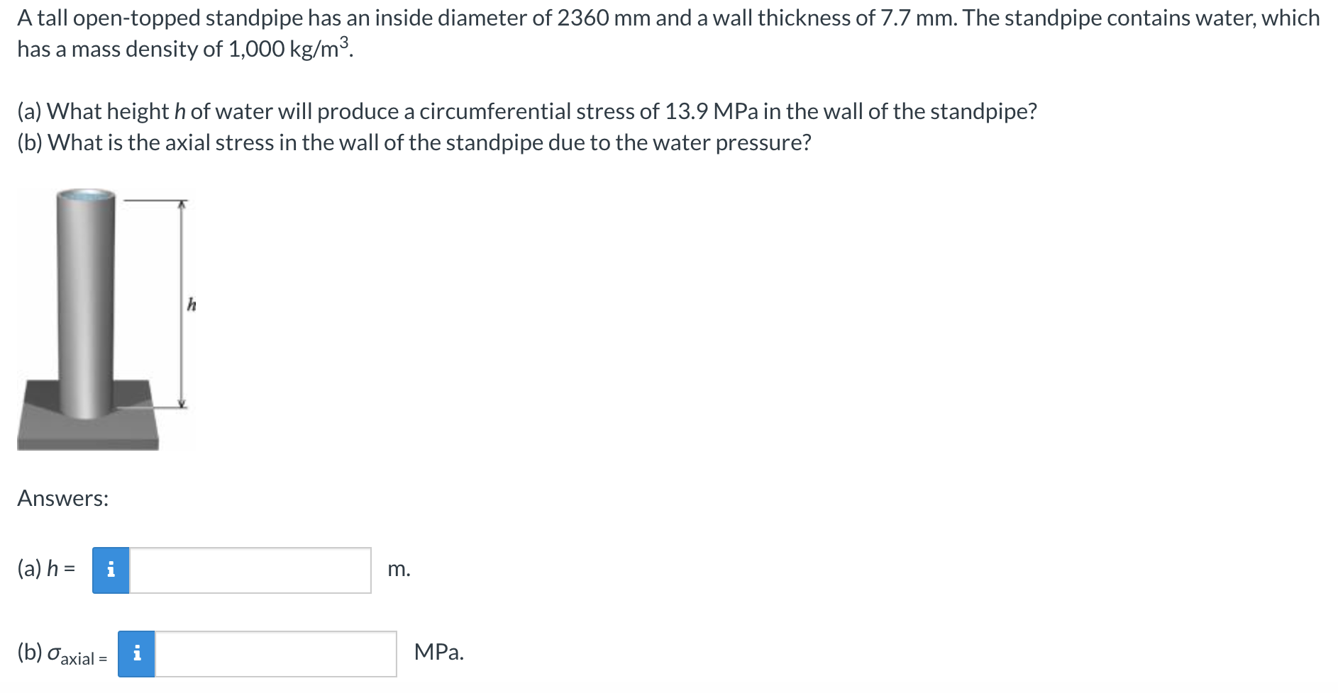 Solved A tall open-topped standpipe has an inside diameter | Chegg.com